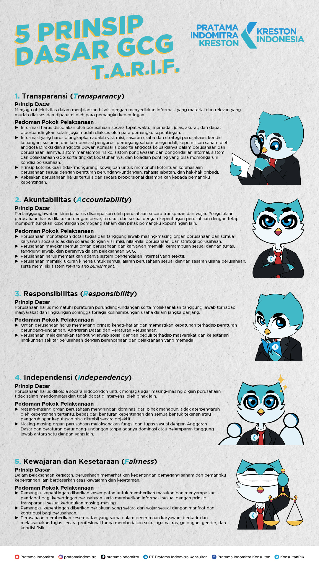 5 Prinsip Dasar Good Corporate Governance - Pratama Institute